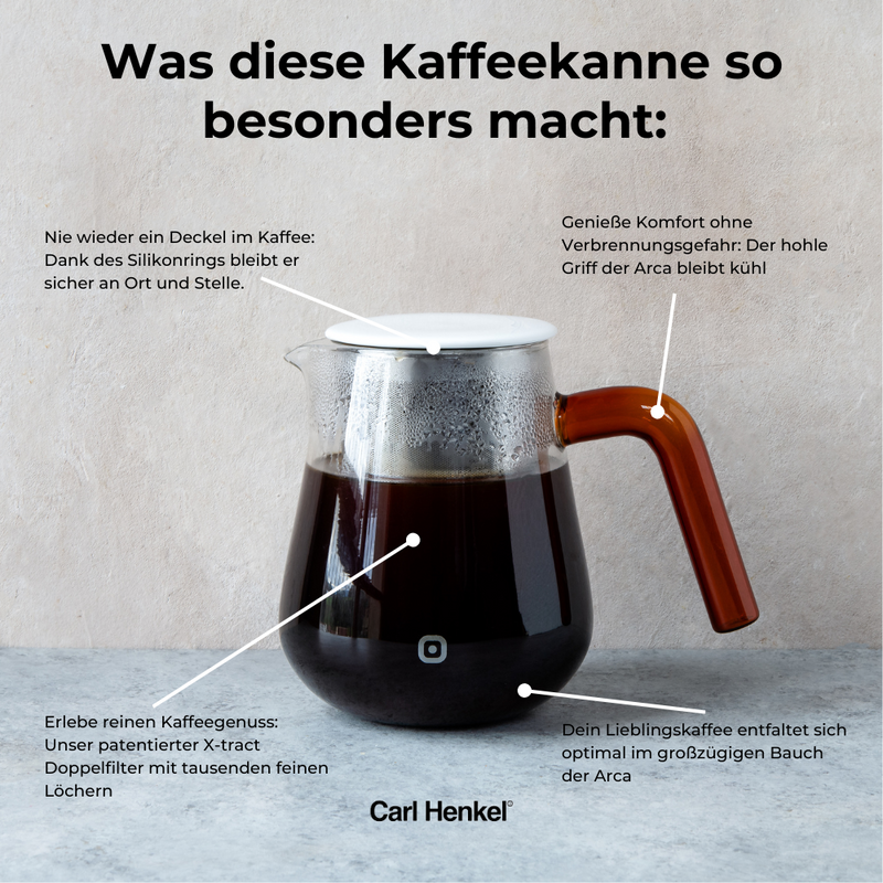 Coffee Lover Set