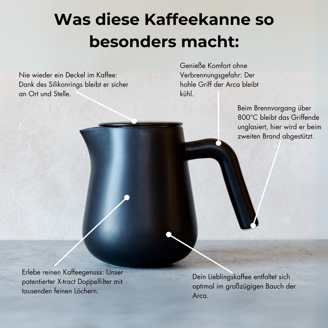 Arca X-tract Kaffeekanne für 2-6 Tassen Matt Black Porzellan - Carl Henkel